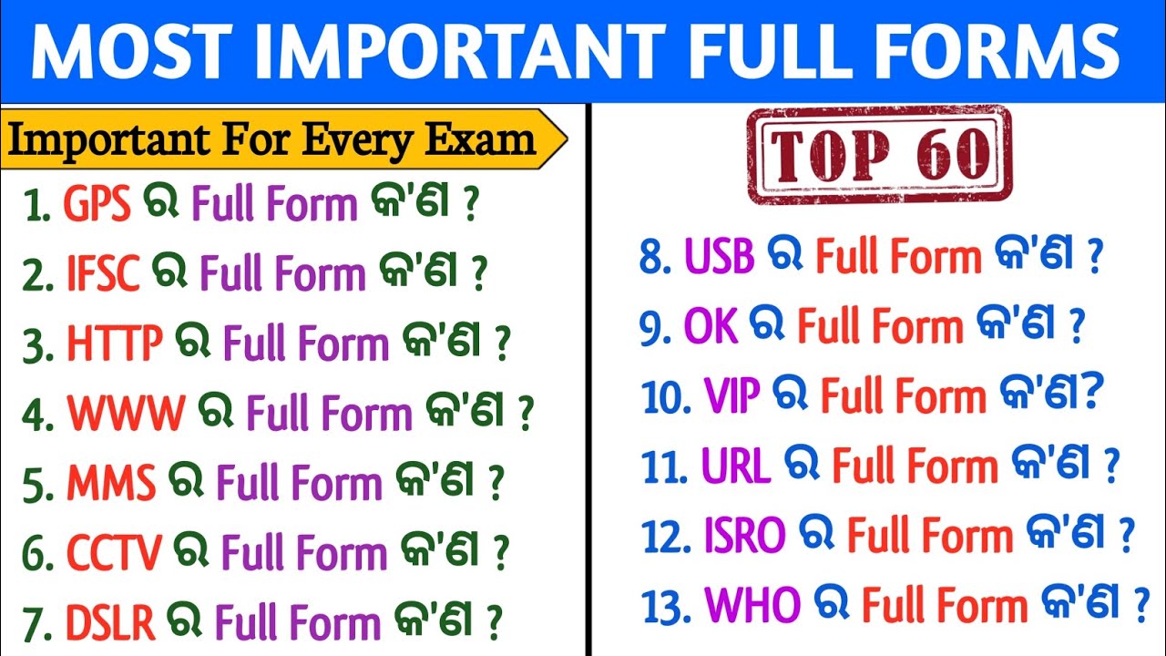 Most Important Full Forms || General Knowledge || ଓଡ଼ିଶା କୁଇଜ୍ - YouTube