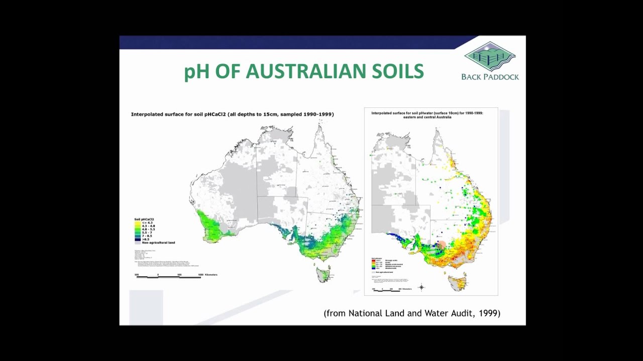 pH of Australian Soils Explained - YouTube