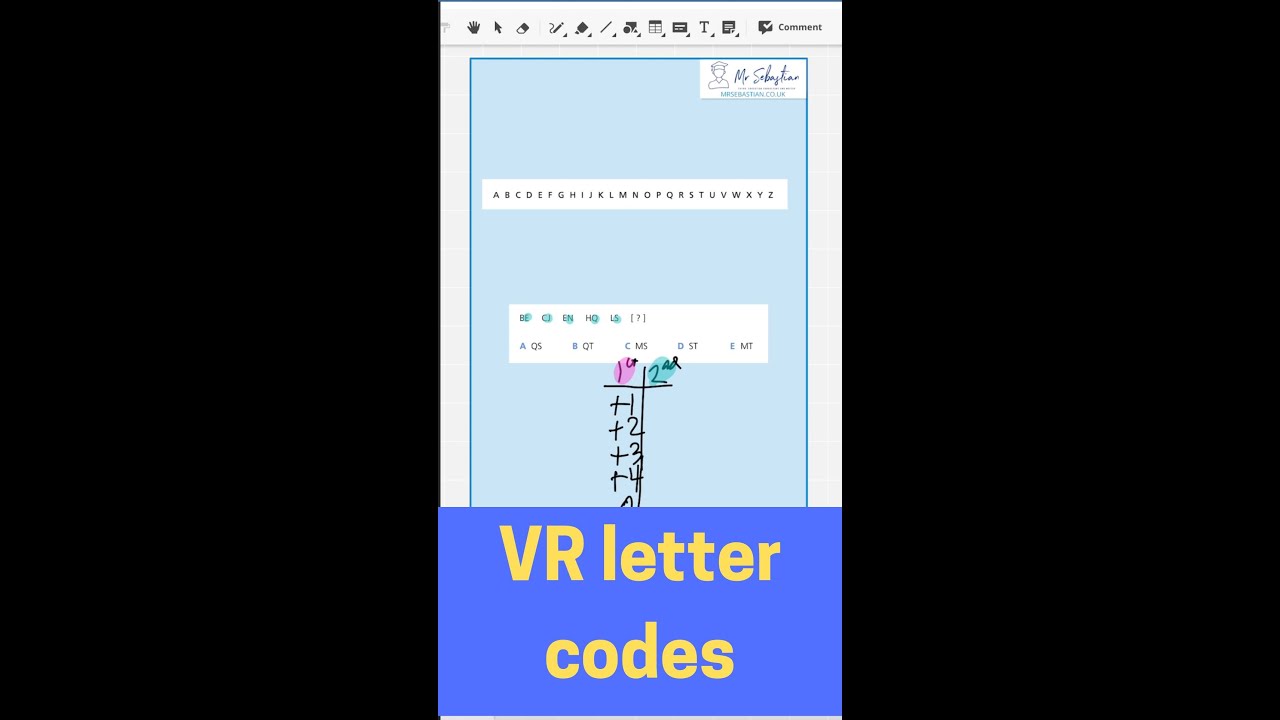 How to solve Verbal Reasoning Letter code questions | Mr Sebastian ...