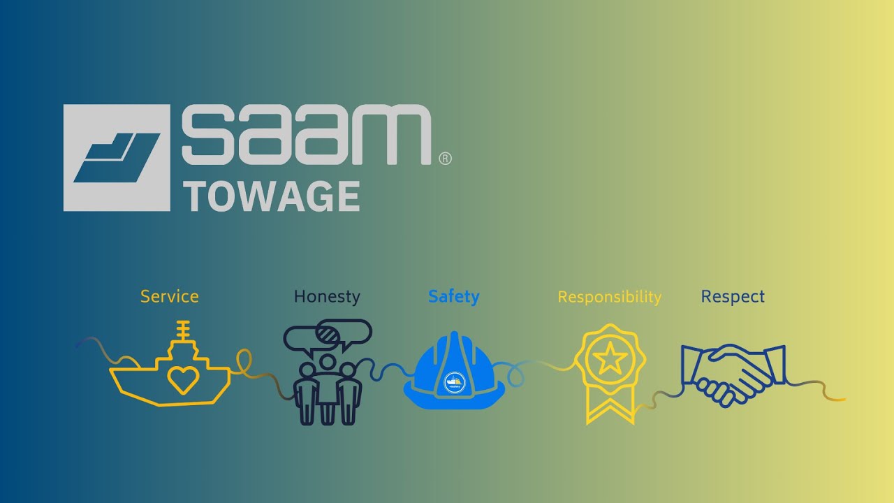 Collage - Careers and growth at SAAM Towage - YouTube