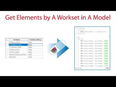 Revit Dynamo #3.08 Get Elements by Worksets in A Model - YouTube