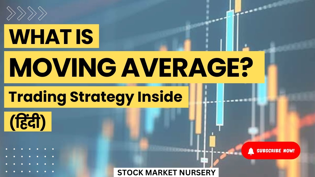 What is Moving Average in Stock Market | Moving Average Trading ...