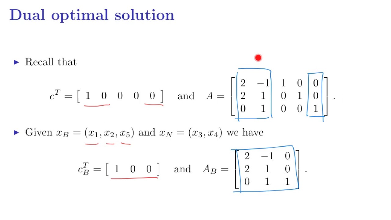 Or Lecture 5 Linear Programming Duality Part 4 Youtube 0554