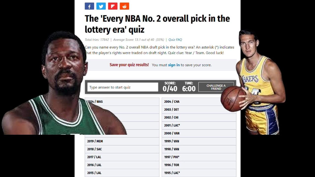 Are You Smarter Than The Average NBA Fan? - YouTube
