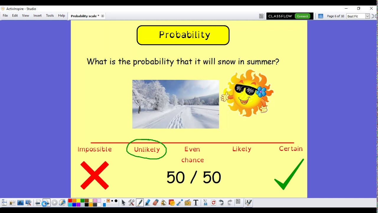 Probability scale - YouTube