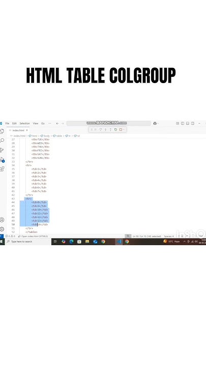 HTML TABLE COLGROUP #youtube #youtubeshorts #youtuber #youtubeshort - YouTube