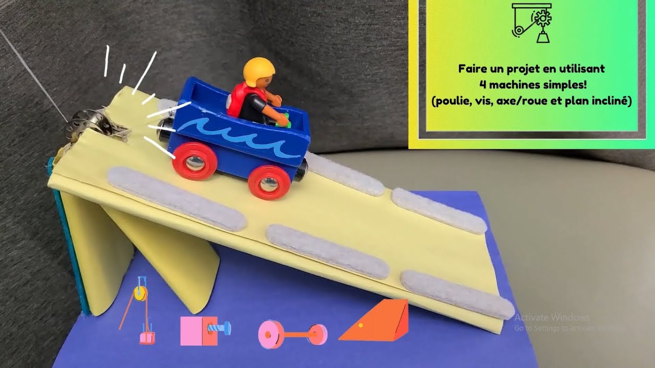 Faire un projet en utilisant 4 machines simples! - YouTube