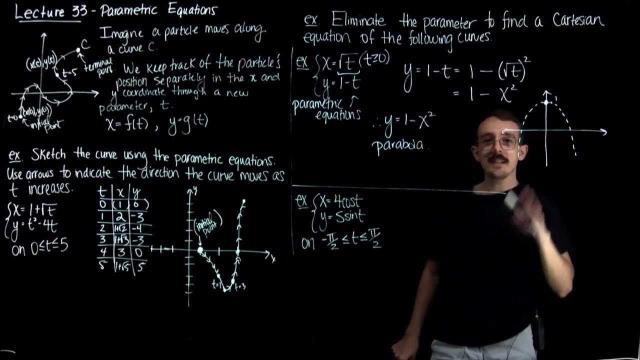 Lecture 33 - Parametric equations - YouTube