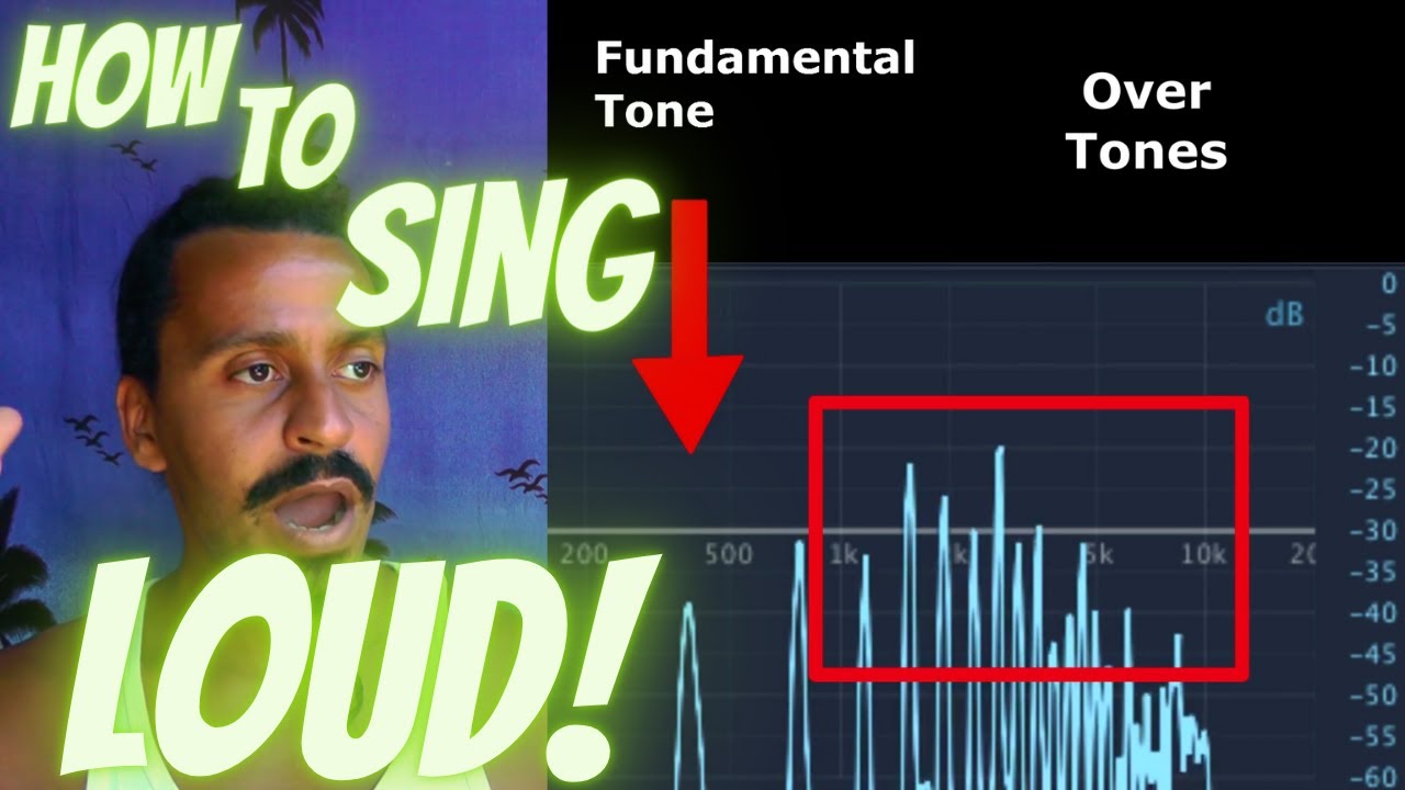 How to sing Loud! (Amplify your Overtones for Volume Increase ...
