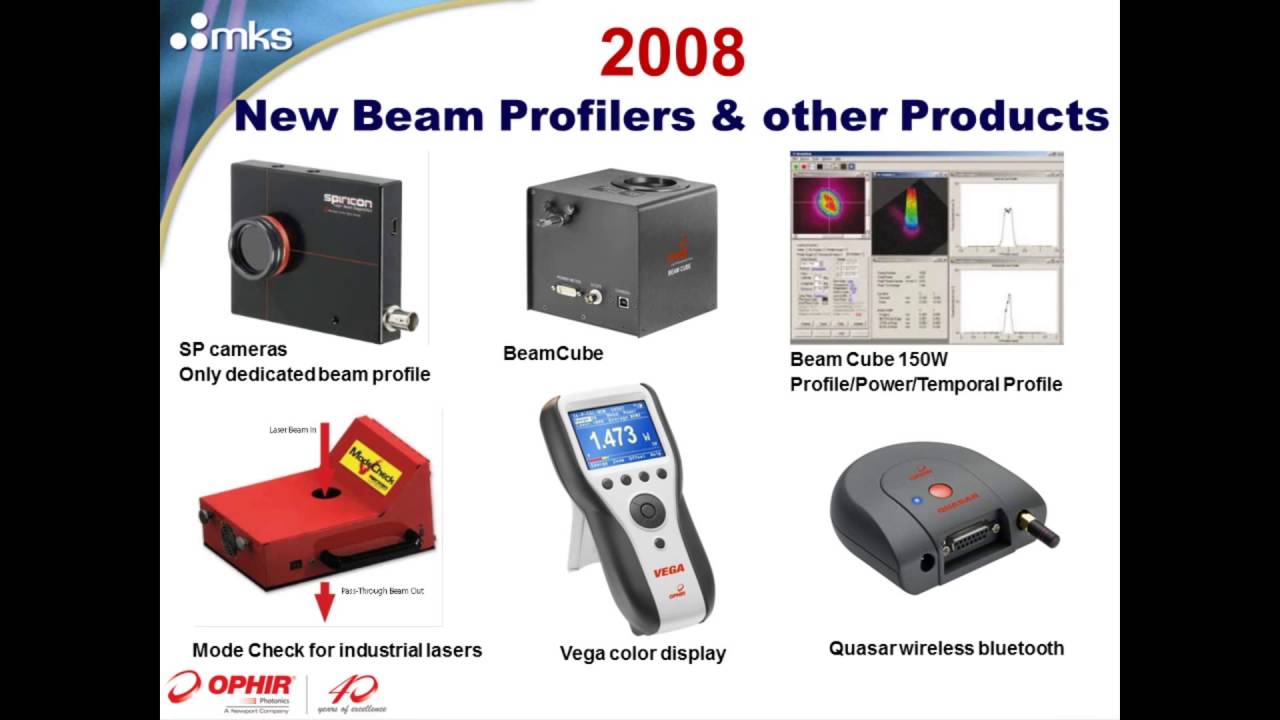 Ophir Photonics: 40 years of excellence - YouTube