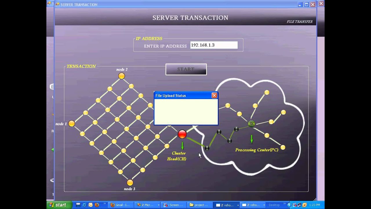 Adaptive Fault Tolerant Qos Control Algorithms For Maximizing System