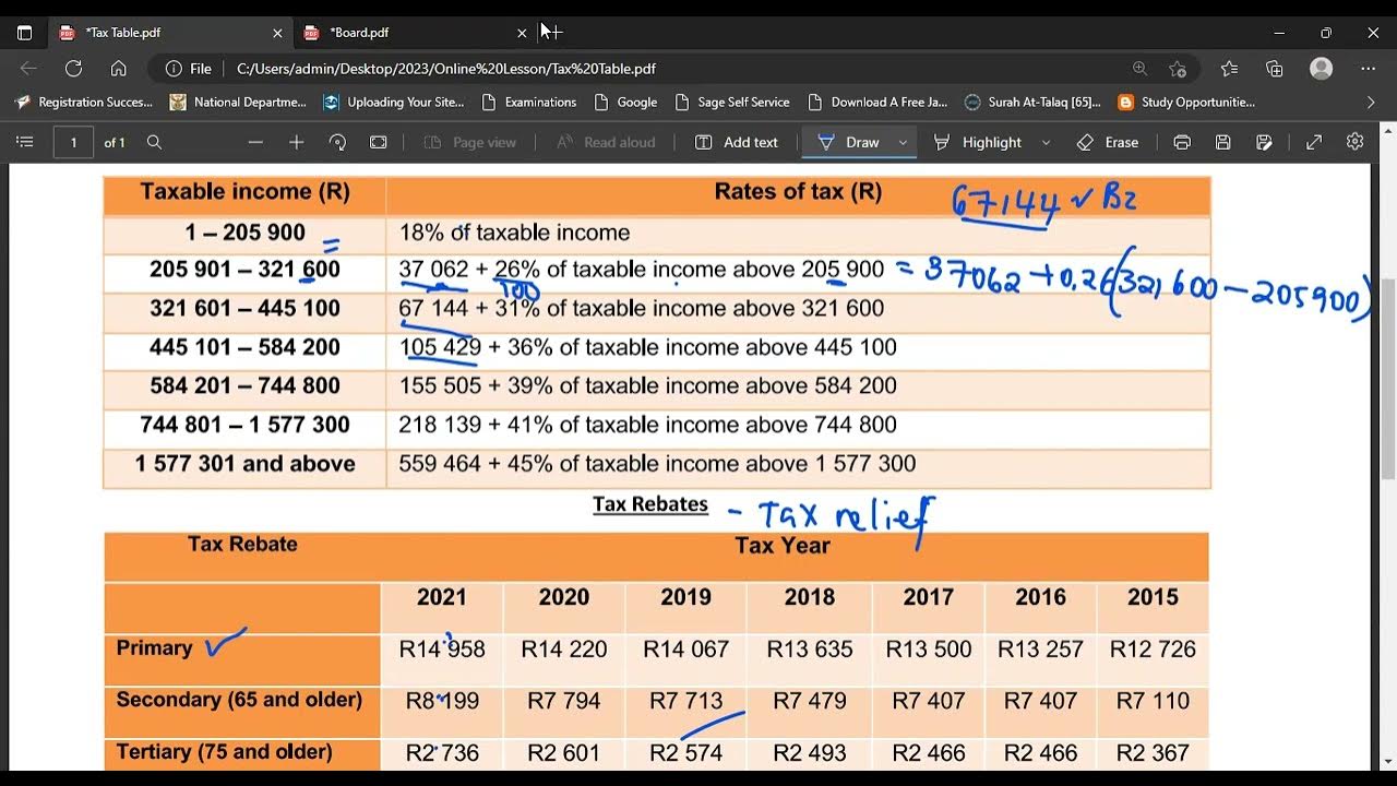 Grade 12 Taxation Calculations - YouTube