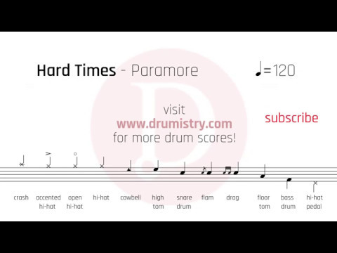 Paramore - Hard Times Drum Score - YouTube