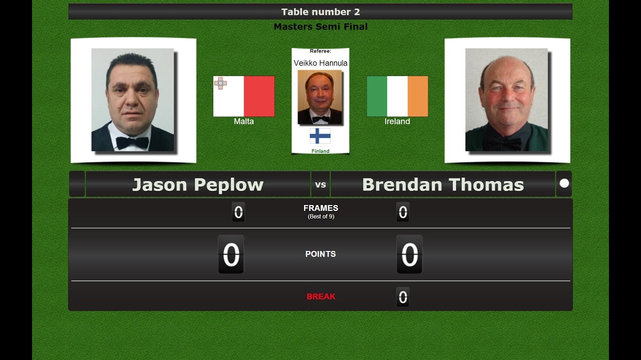 Snooker Masters 1/2 Final : Jason Peplow vs Brendan Thomas - YouTube