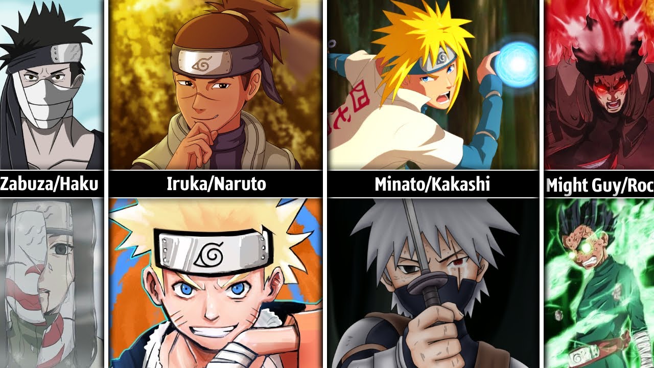 TEACHERS And Their Favorite STUDENTS In NARUTO - YouTube