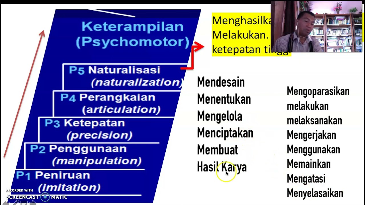 Ranah Psikomotorik - YouTube