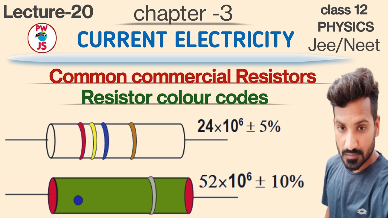 20. common commercial resistors | colour codes for resistors | carbon ...