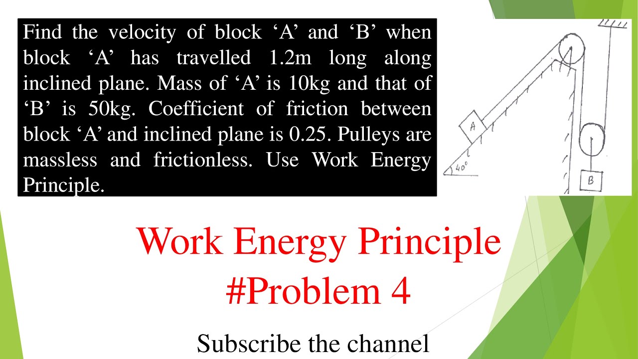 Problem 4 # Work Energy Principle # JEE # NEET - YouTube
