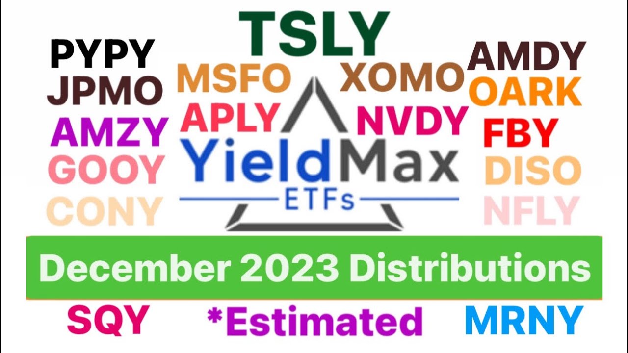 YieldMax December 2023 Distribution Estimates(CONY, TSLY, SQY, MRNY ...