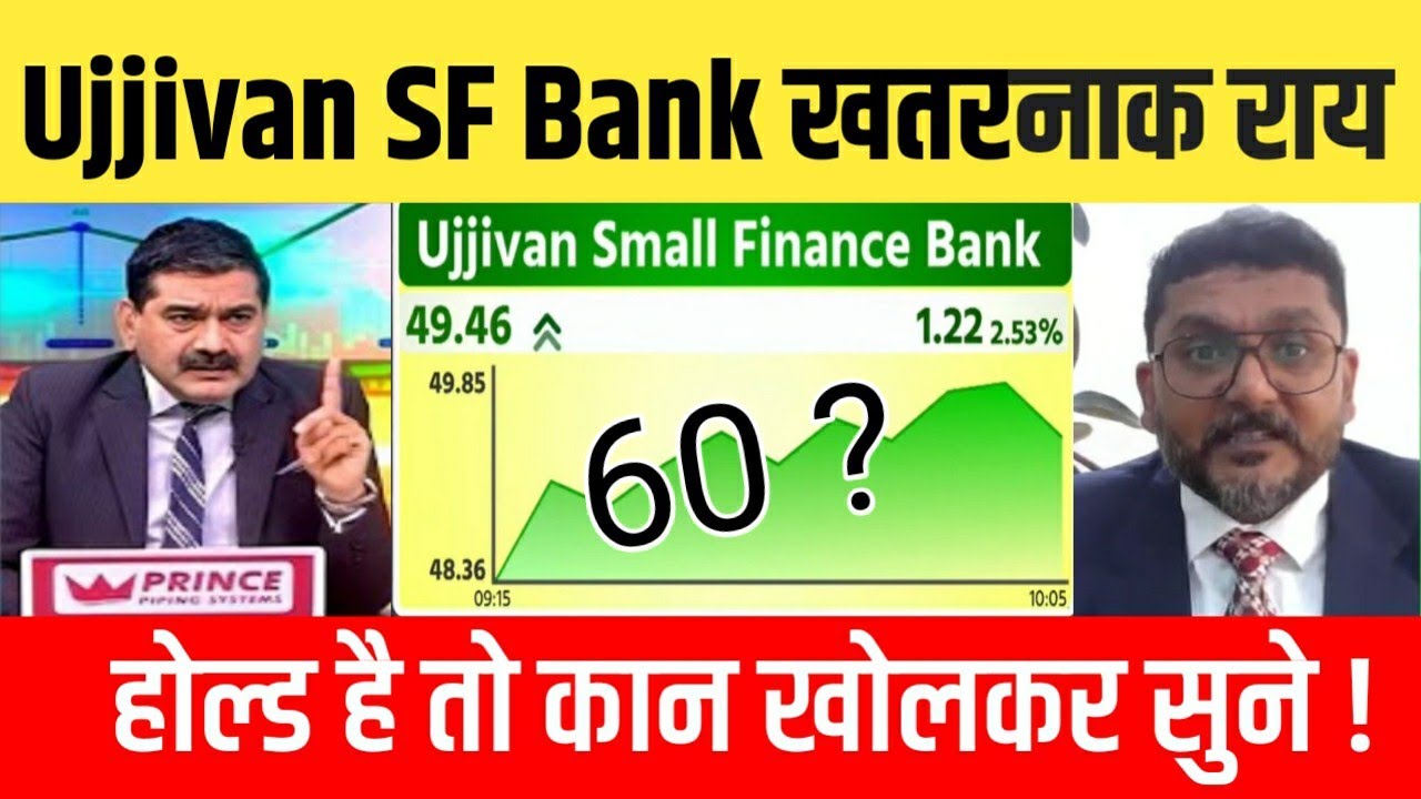 Ujjivan Small Finance Bank Share News,Kahan Tak jayega ? Ujjivan SFB ...