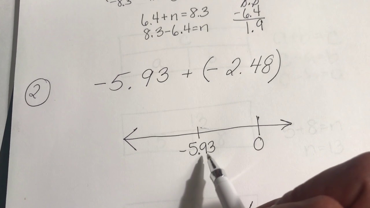 Representing Addition with Bar Models - YouTube