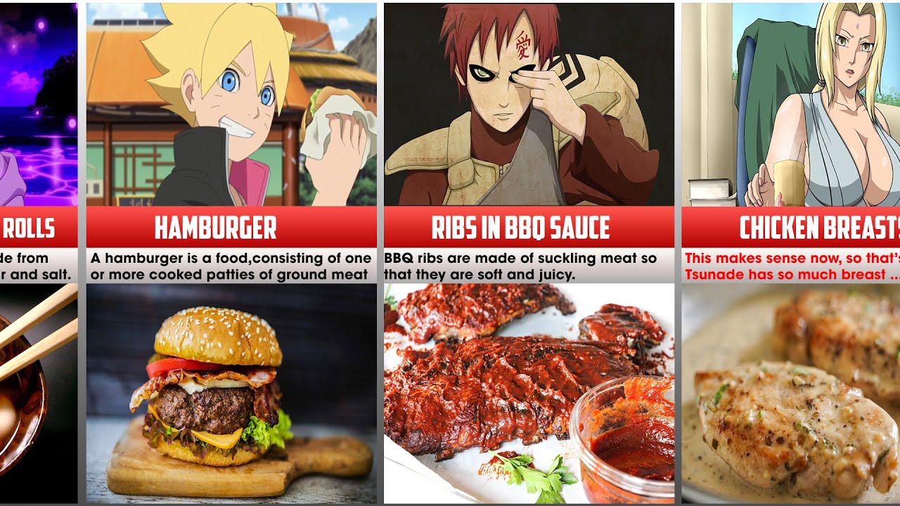 Favorite Food of Naruto/Boruto Characters - YouTube