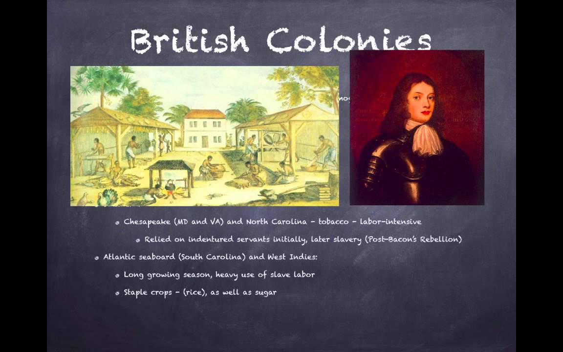 APUSH Review: Period 2 (1607 - 1754) In 10 Minutes! - YouTube