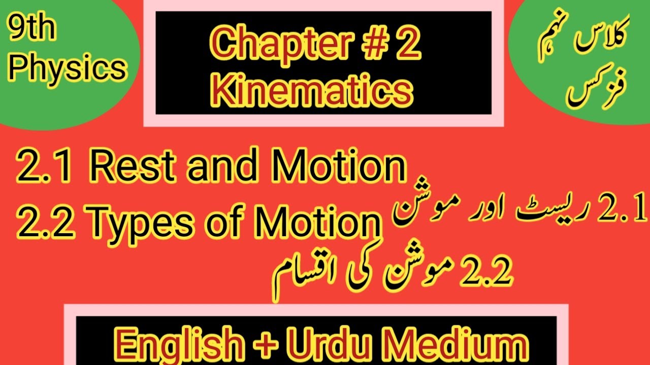 9th Class Physics Rest and Motion , Types of Motion | #9thphysics ...