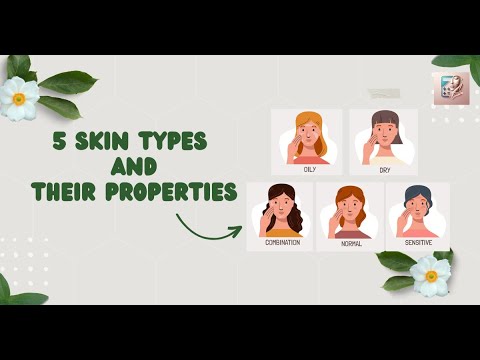 The 5 Skin Types: Properties of Normal, Oily, Dry, Combination ...