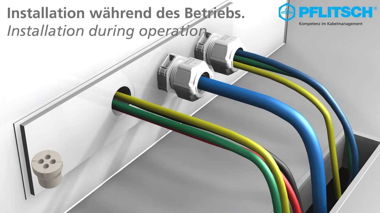 Die neue UNI Split Gland / The new UNI Split Gland - YouTube