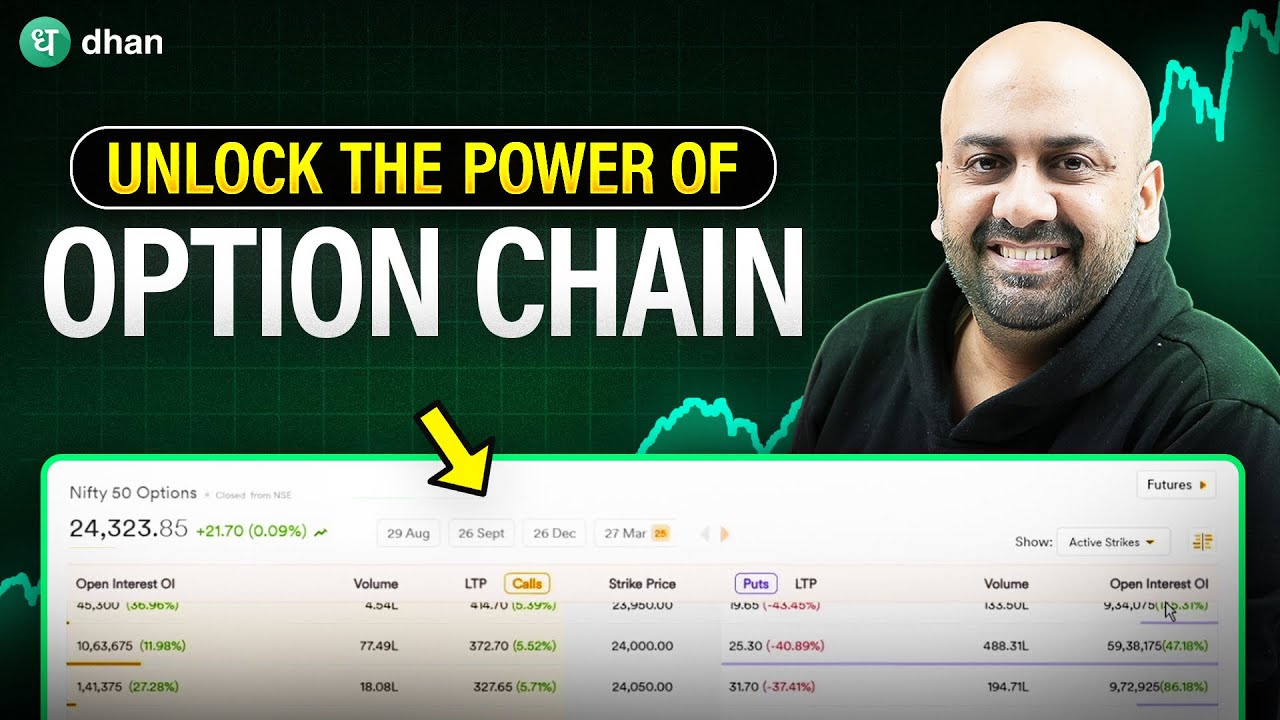Find Important Levels using Options Chain | Analyse Option Chain like a ...