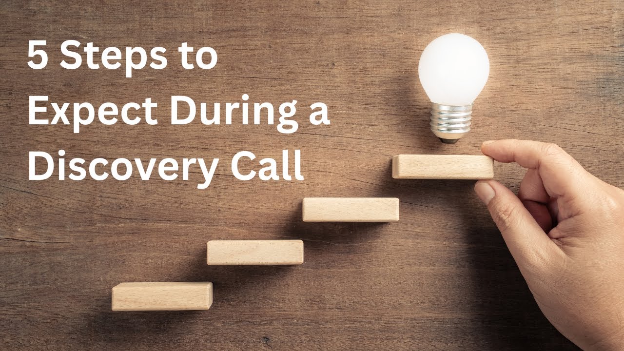 5 Steps of the Initial Discovery Call - Boston Home Care - YouTube