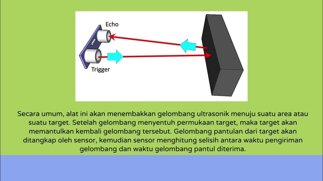 Sensor Ultrasonic...berikut Penjelasan, Cara kerja serta pengaplikasian ...