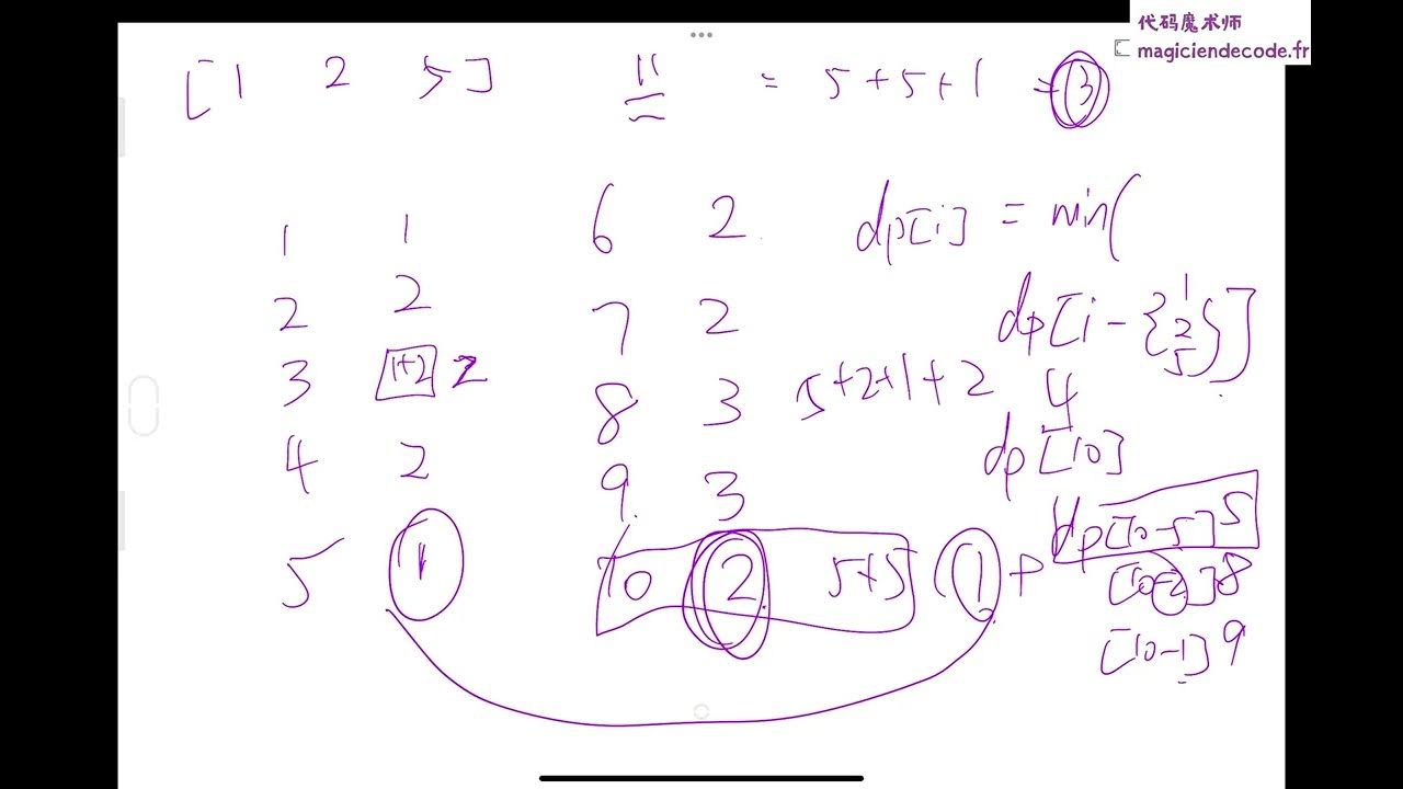 DP Coin Change 1&2 0072 - YouTube