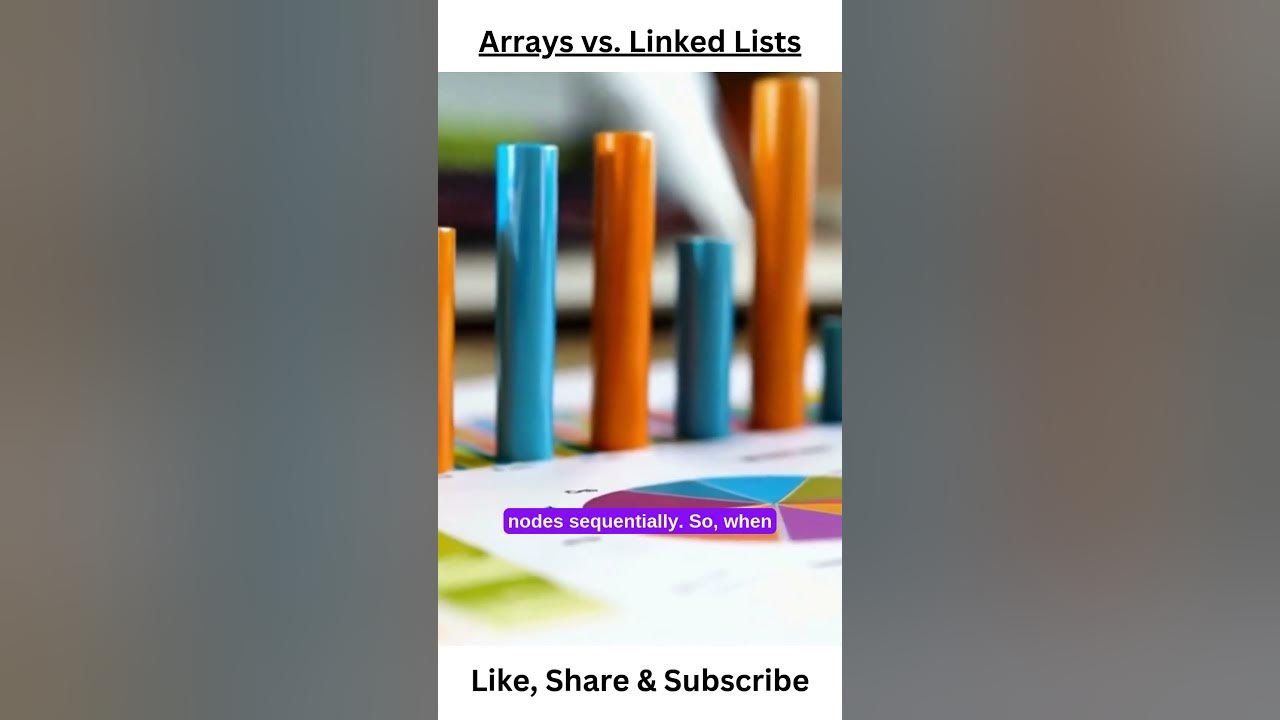 Arrays Vs Linked Lists Array Linkedlist Codewithme Coding Dsa