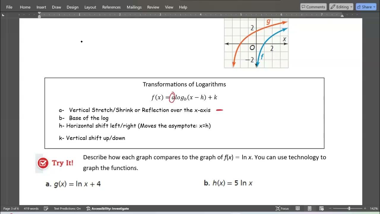 lesson 5.5 video Graphing Logarithms - YouTube