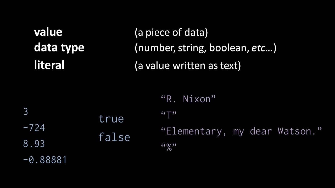 A Simple Programming Language - (part 2 of 13) - YouTube