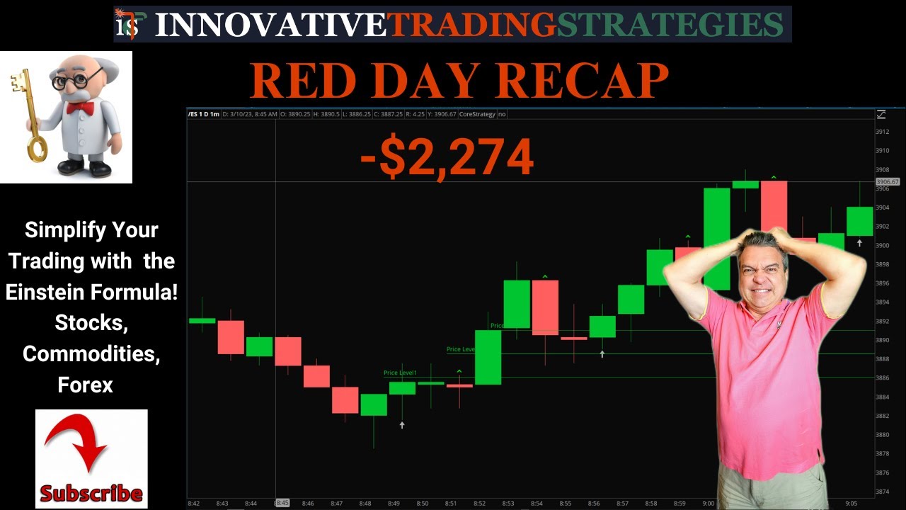 Daily Trading Recap - A Simplified Way of Trading! - YouTube