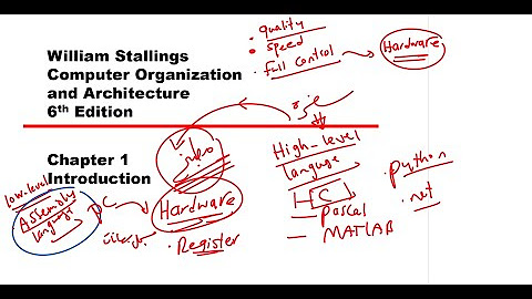 Computer Architecture - YouTube