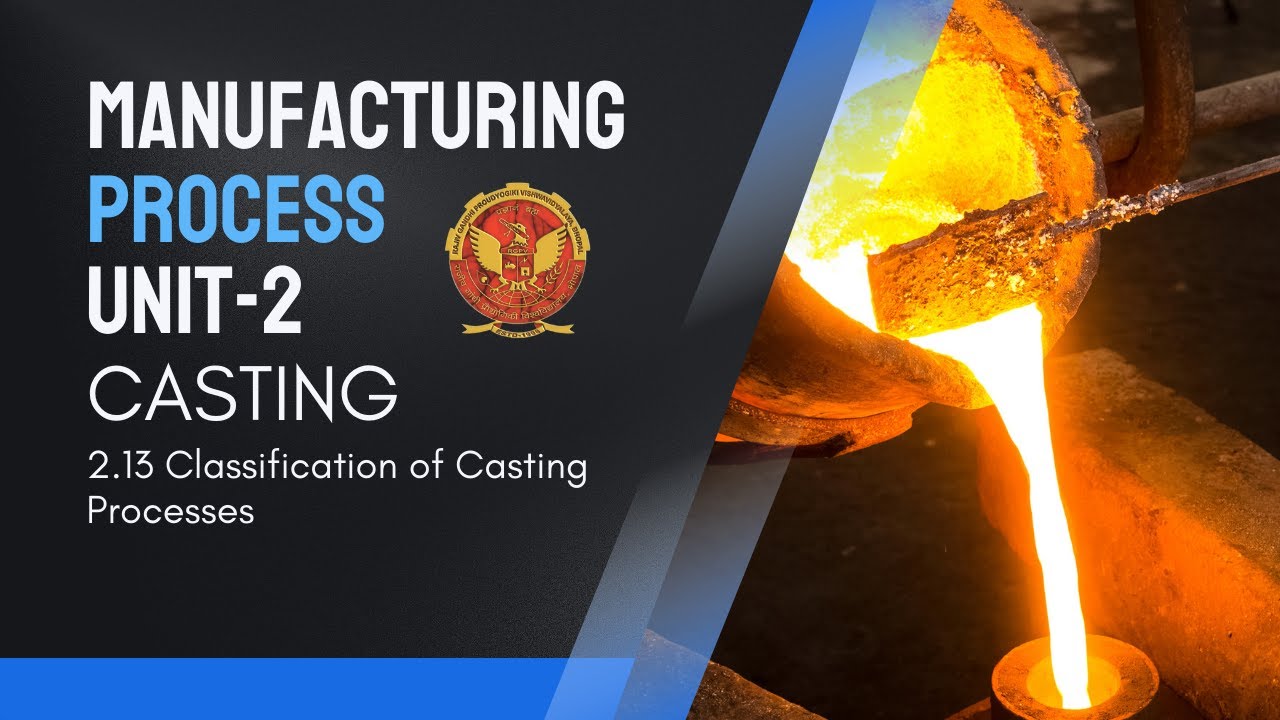 2.13 Classification of Casting Processes | ME305 | - YouTube