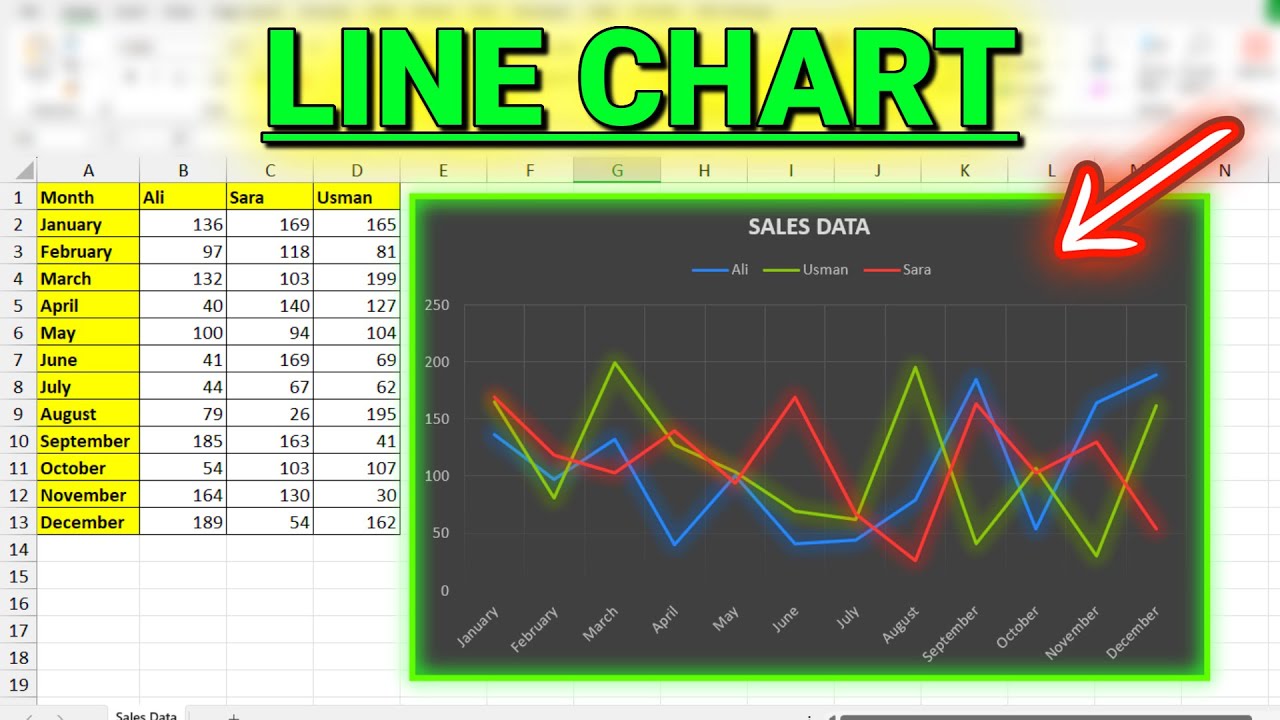 How To Create A Line Graph With Multiple Lines In Excel - YouTube