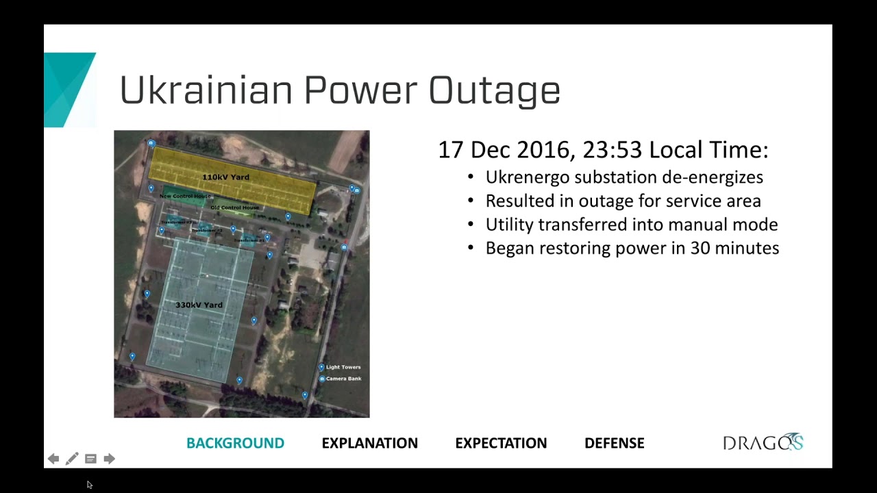 Analyzing and Understanding CRASHOVERRIDE - YouTube