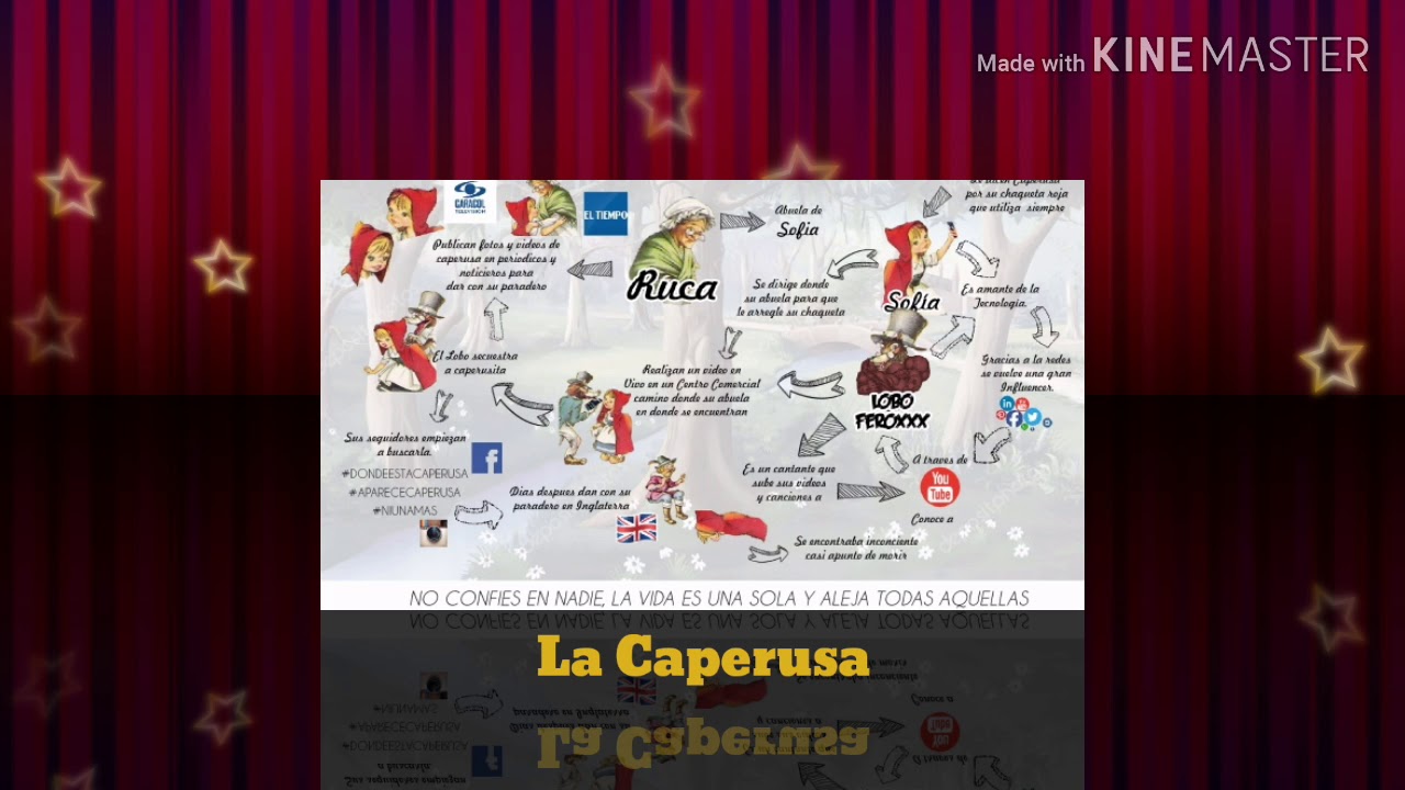 La Caperusa - YouTube