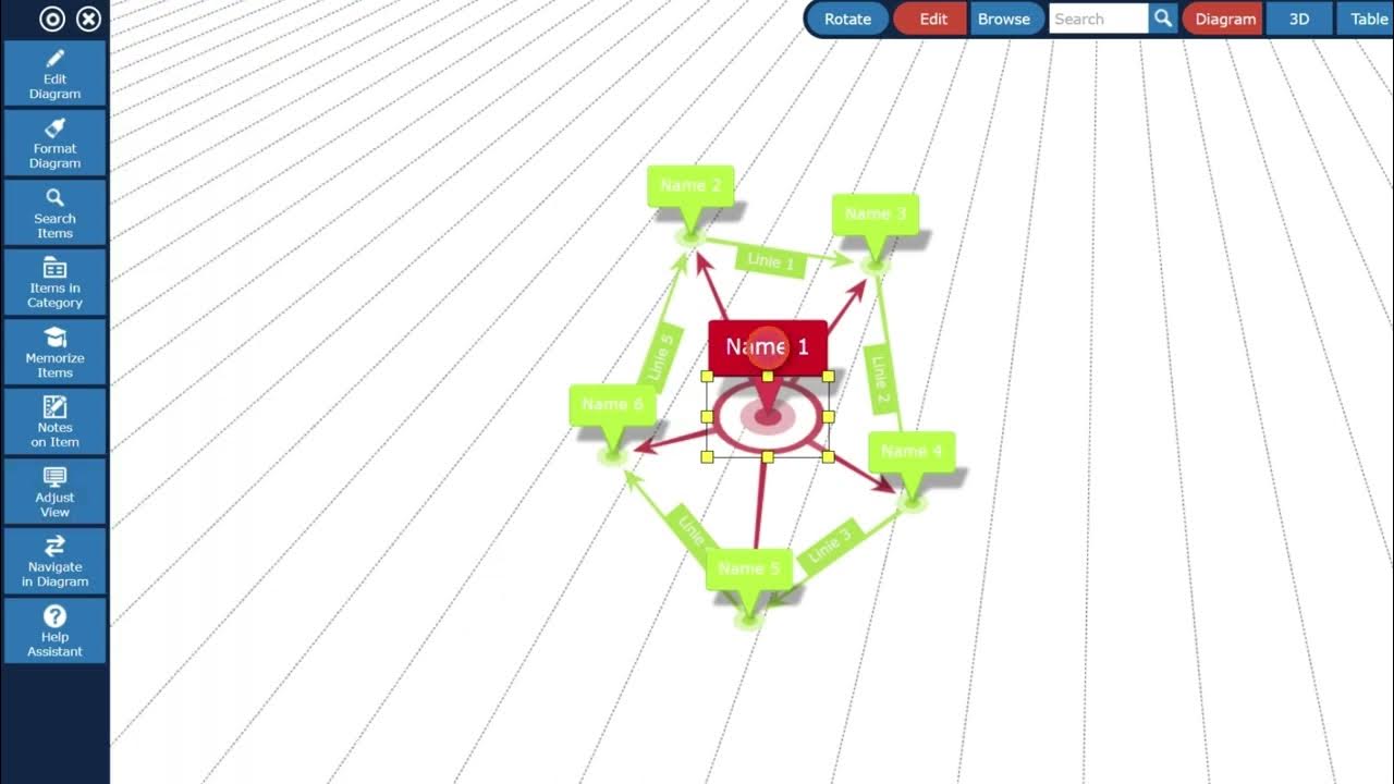 How to create a MindMap from an HTML unordered list or a Chrome ...