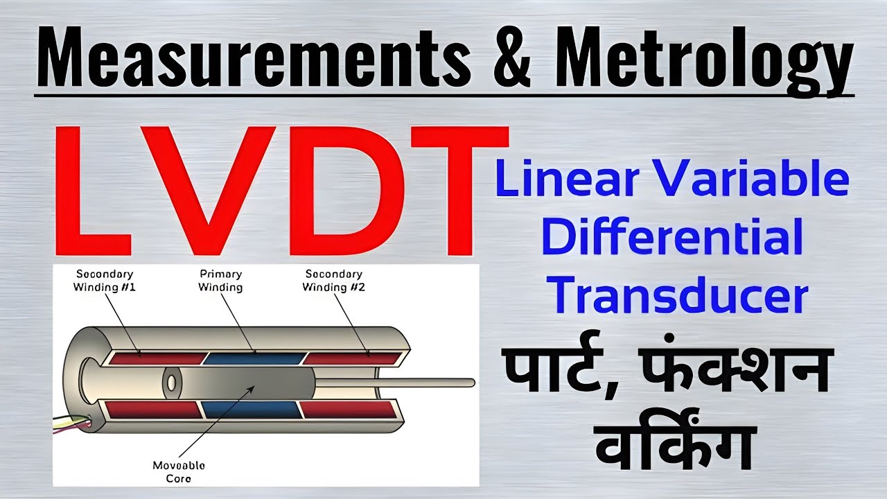 lvdt (Hindi) | LVDT construction and working | lvdt animation | what is ...