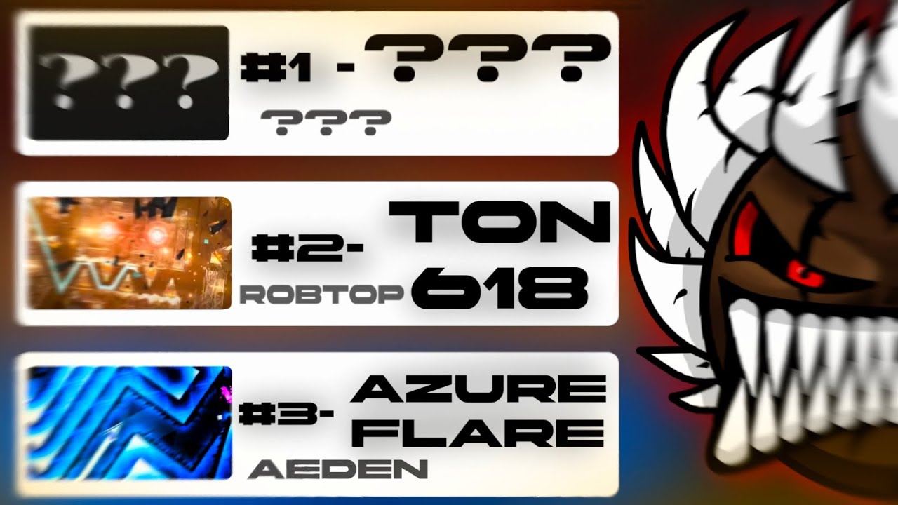 UPCOMING TOP 10 HARDEST LEVELS IN DEMONLIST YouTube upcoming-top-10-hardest-levels-in-demonlist-youtube