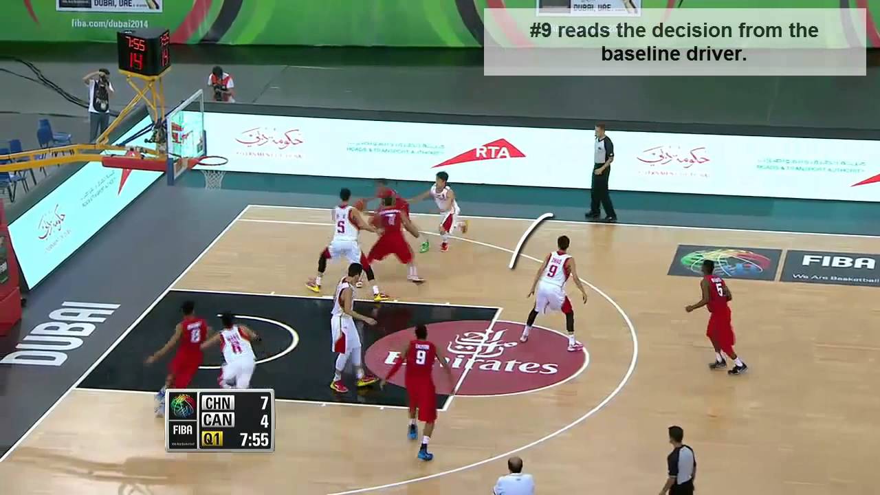 Baseline Drive Defensive Coverage - YouTube