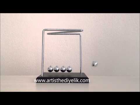 Newton Denge Topları