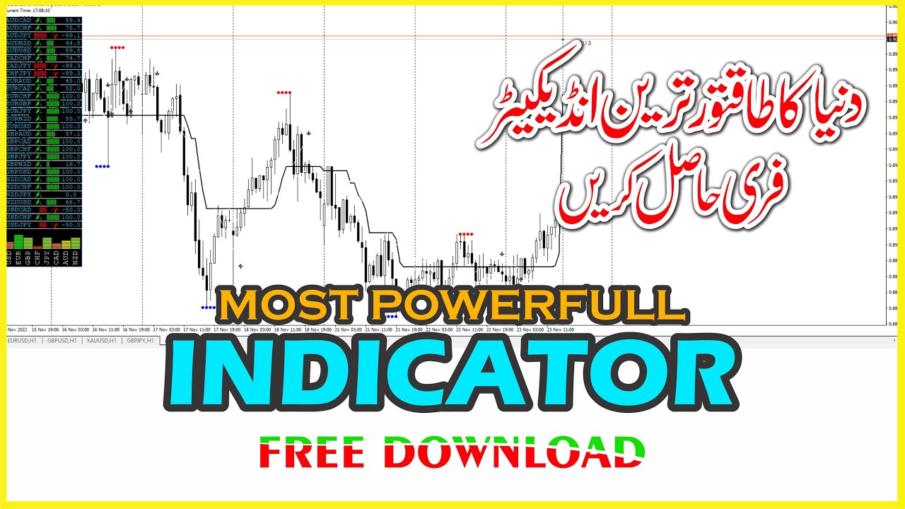 Most Powerfull Indicator In The World | Best Mt4 Indicator Free ...