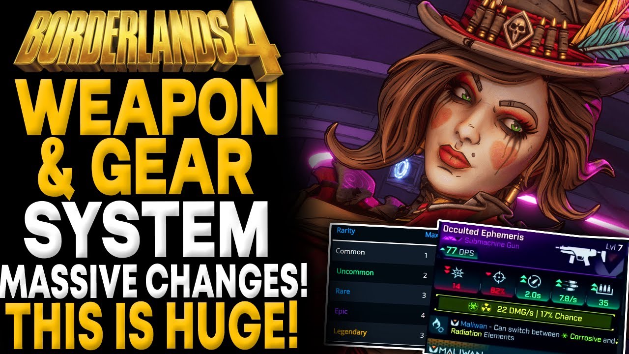 Borderlands 4 - HUGE Weapon & Gear System Changes - Endgame Farming and ...